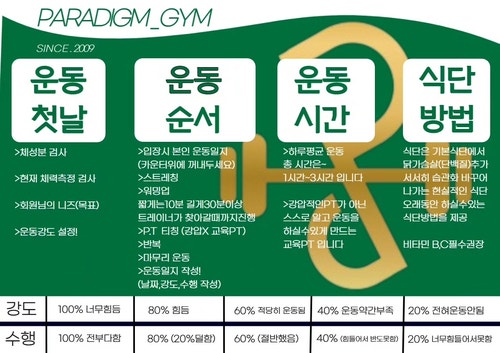 패러다임 짐복현점복현동헬스장복현동헬스복현동피티산격동헬스장산격동헬스산격동피티경북대헬스장경북대피티복현오거리헬스장