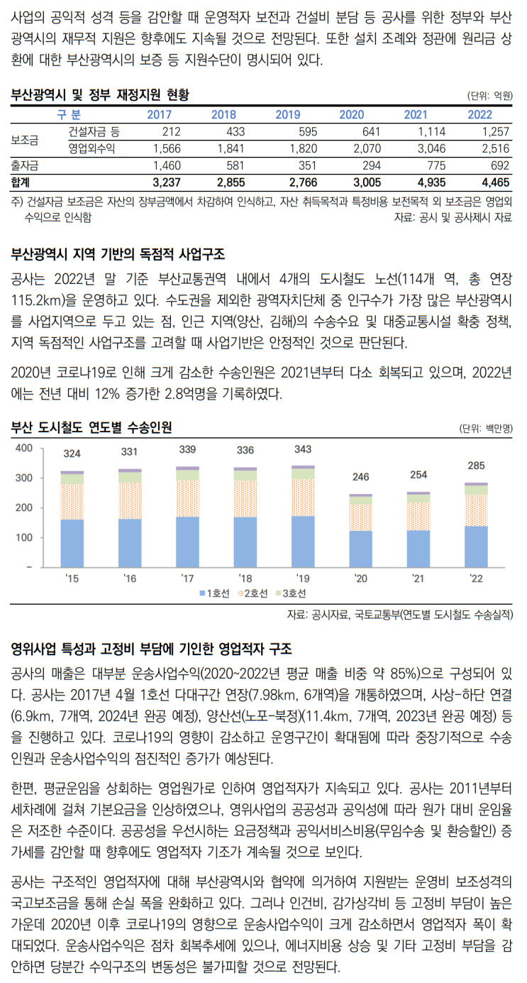부산교통공사 면접 부교공 기업평가ㅣ토론·인성 기출질문ft기관사 네이버 블로그