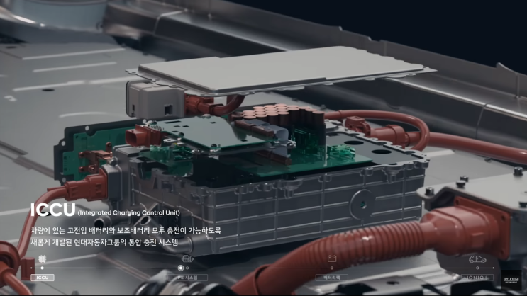 ICCU 통합 충전 시스템 & V2L (Vehicle-to-Load)이란? : 네이버 블로그