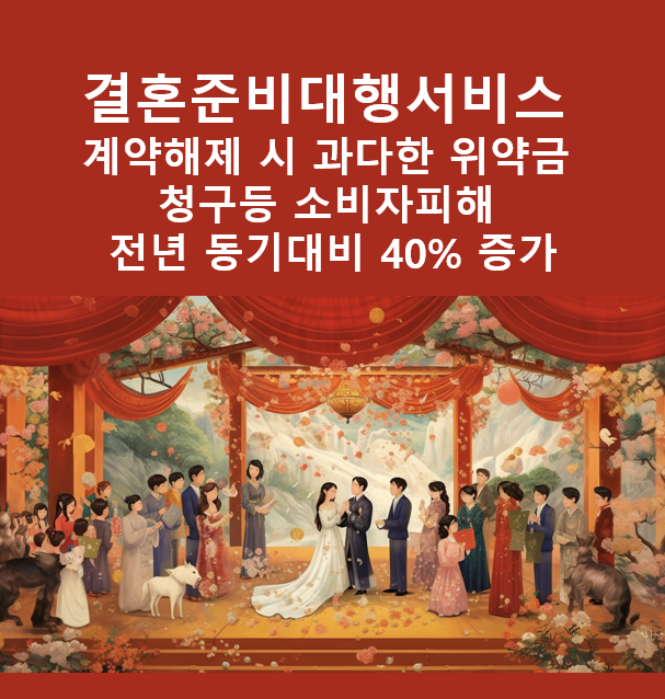 결혼준비대행서비스 계약해제 시 과다한 위약금 청구등 소비자피해 전년 동기대비 40 증가 네이버 블로그