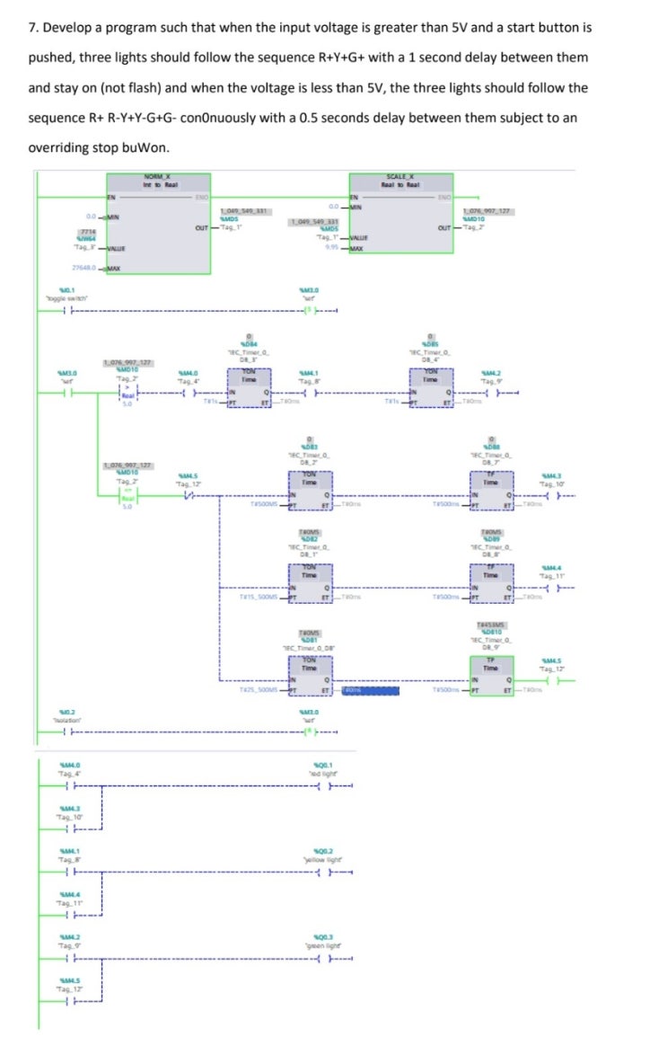 2023. 06. 07 (수) [호주 TAFE 퍼스] PLC 파티 & 정신머리 & ppt 발표 & 운동 : 네이버 블로그
