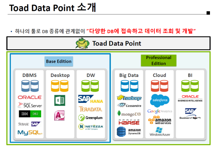[DB 관리 툴] MySQL (MariaDB) 관리 툴 정리 : 네이버 블로그