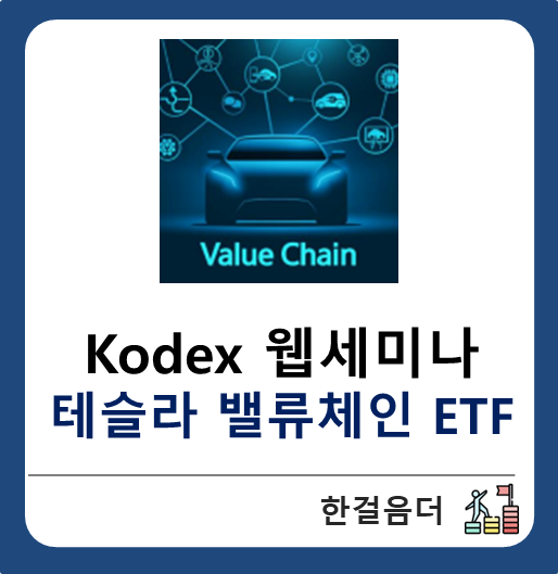 Kodex ETF 웹세미나 후기, 테슬라 밸류체인 FactSet : 네이버 블로그
