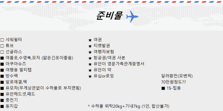 푸꾸옥 가족여행 성인5,유아1(23.02.26~03.01)준비물,경비 : 네이버 블로그