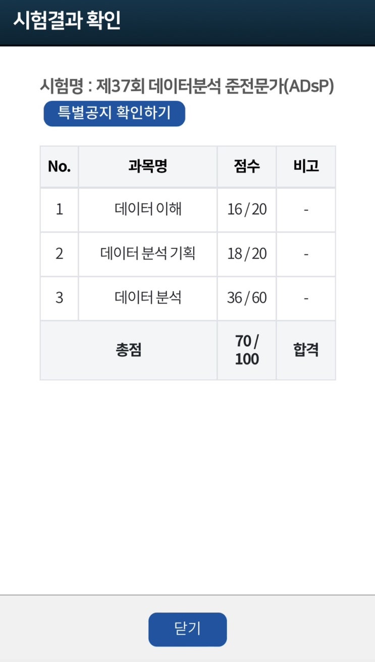 제 37회 ADsP 데이터분석 준전문가 합격 후기 벼락치기 합격 찢었다 포하항(*⁰ ⁰*) : 네이버 블로그
