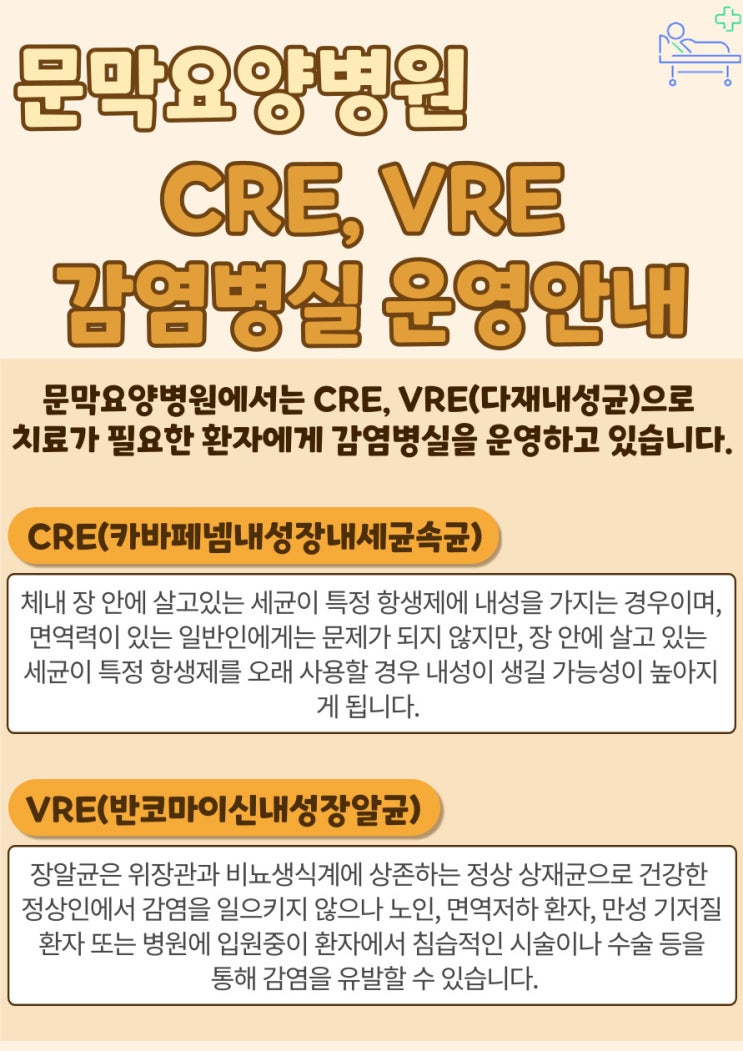문막요양병원 CRE, VRE 감염병실 운영안내 ~♡ : 네이버 블로그