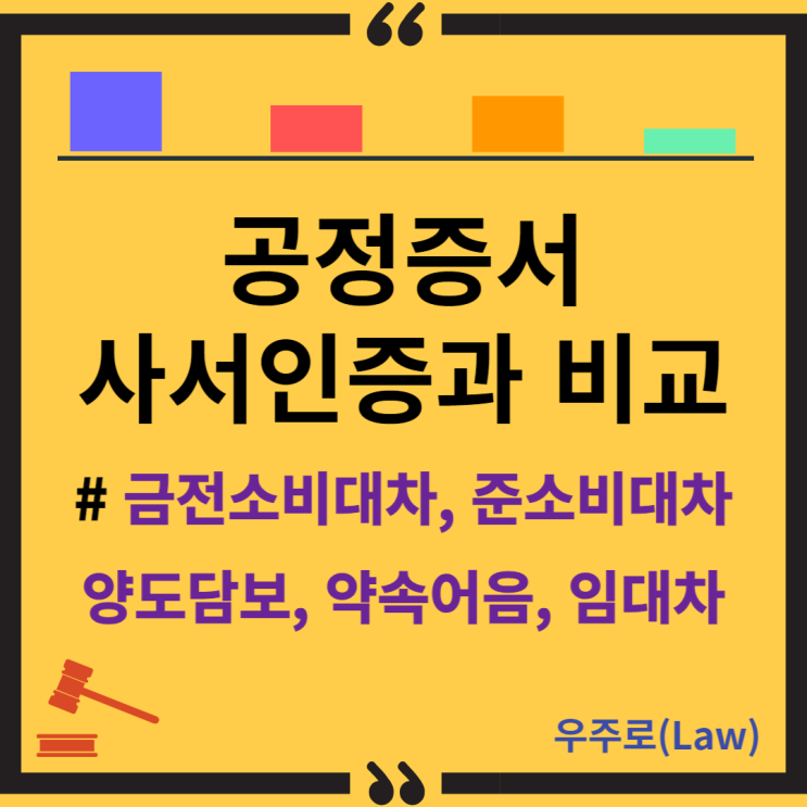 왜 공증을 해야 할까 공정증서 인증서 공증 수수료 종류 네이버 블로그