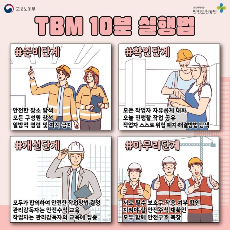 TBM 실행 시나리오 (예) : 네이버 블로그