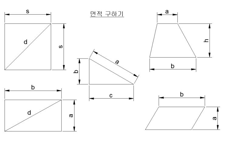 [설계] 정사각형, 사다리꼴, 직사각형, 평형사변형, 직각삼각형의 면적 / 길이 구하기 : 네이버 블로그