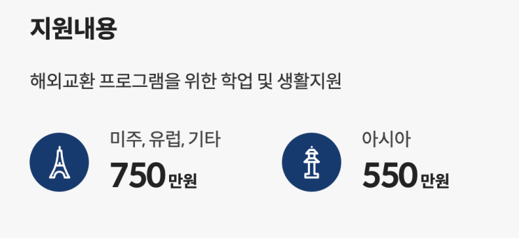 미래에셋 해외교환 장학생 27기 미래에셋 장학금 지원기 합격 후기 1 장학금 소개 지원서 네이버 블로그