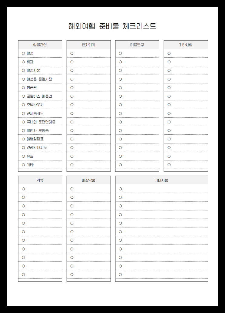 해외여행 체크리스트 양식 네이버 블로그