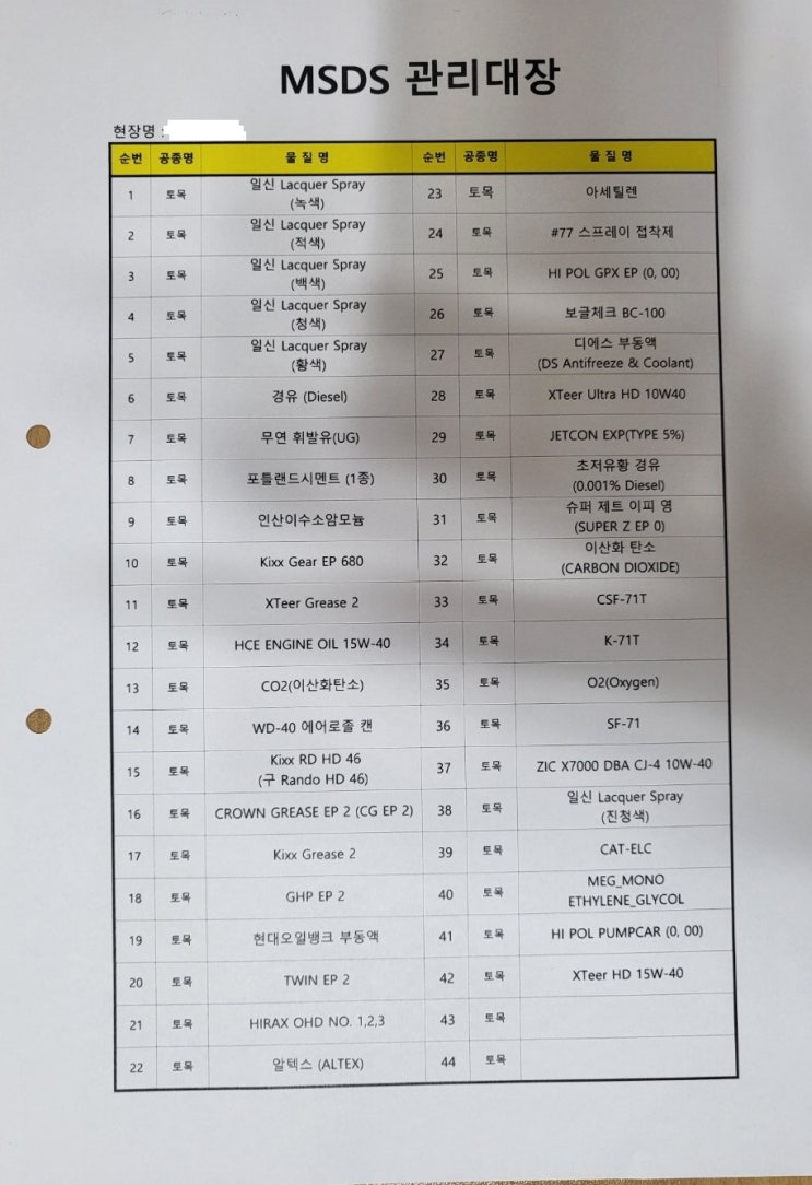 '물질안전보건자료(MSDS) 관리대장' 작성 사례(1) : 네이버 블로그