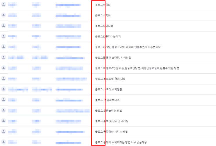 포스팅 1개로 꾸준히 방문자 늘리기 가능했던 비결 Feat 블로그 글 잘 쓰는 법 네이버 블로그