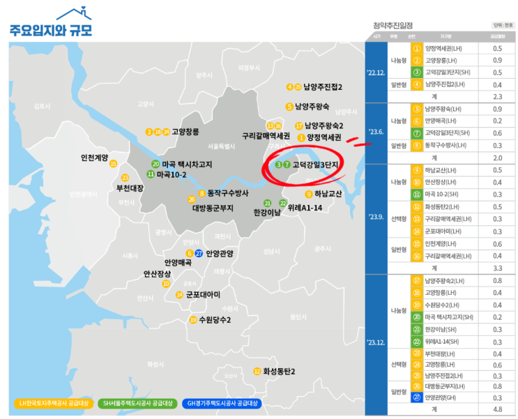 고덕강일3단지 사전청약 예약 반값아파트 분양가 청약일정 본청약 입주예정시기 등 네이버 블로그