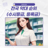 전국 약대 순위 약학과 수시입결 정보연세대학교건국대가천대인하대 부산대가천대 수시등급 등록금 네이버 블로그