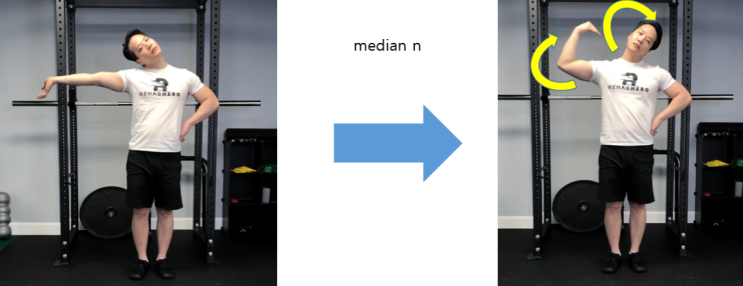 ULTT(upper limb tension test)와 nerve flossing(신경가동술)에 대해 : 네이버 블로그