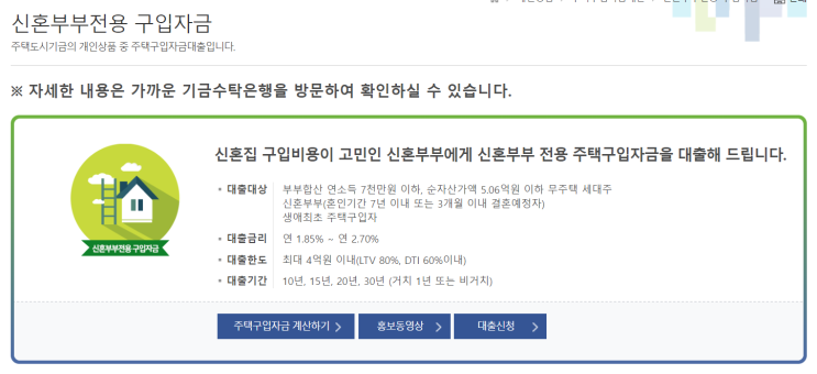 신혼부부전용 대출 신청하기 기금e든든 신혼부부 전용 구입자금 Hf 디딤돌 대출 신혼부부 부적격 후기 차이점 Hf