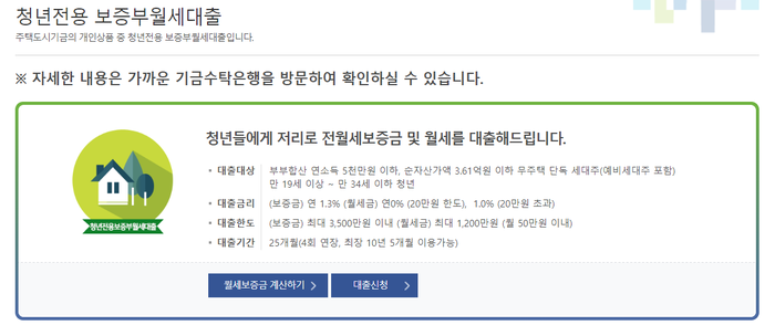 자취일기3 집 계약하기 청년버팀목전세자금 대출 청년전용보증부월세대출 네이버 블로그
