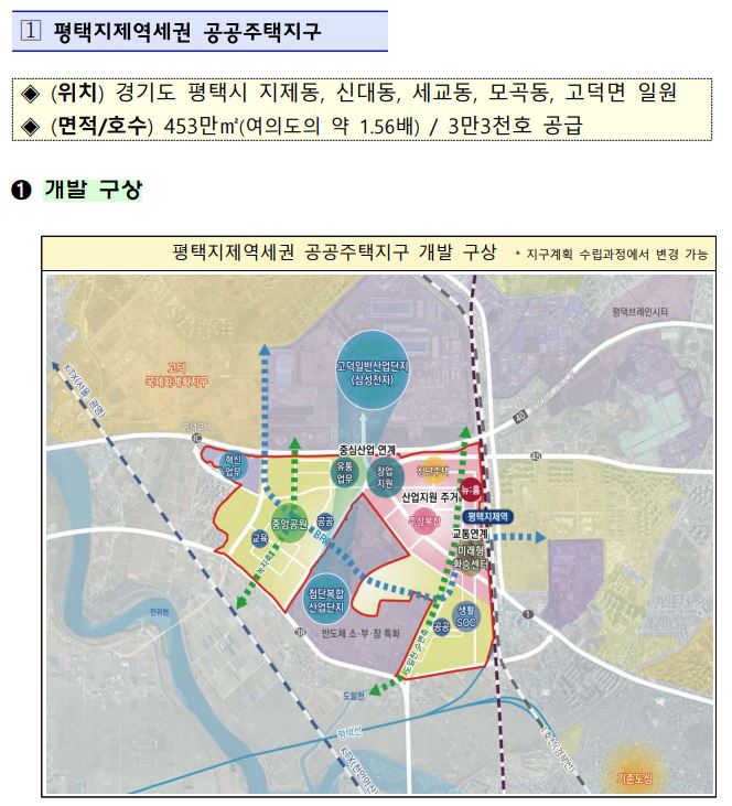 첨단 산업단지 주거 지원을 위해 평택과 진주 곳에 총 39 만호 규모 콤팩트시티 조성 네이버 블로그