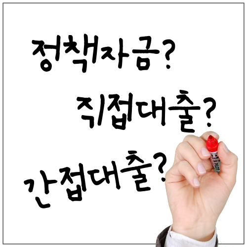 신용보증기금 사업자대출 조건과 하반기 우선선점 방법 운전 시설자금 네이버 블로그