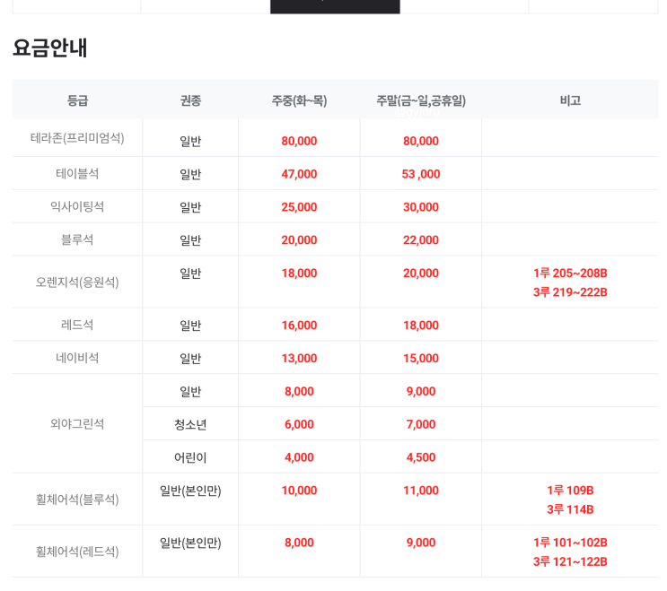 잠실야구장 시야 모음잠실구장 좌석추천잠실야구장 좌석도엘지트윈스두산베어스잠실야구장 가격잠실 3루 좌석 추천잠실 3루
