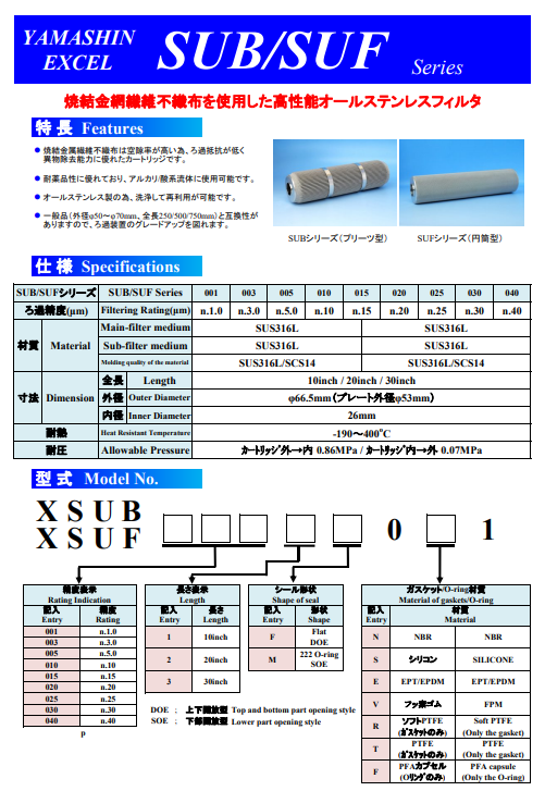 황산용 SUS Filter : 네이버 블로그