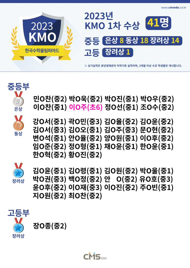 ★2023년 KMO 1차 수상명단 -CMS분당영재관 실적★ : 네이버 블로그