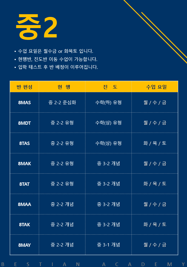 [동백 베스티안 수학학원] 7월 여름학기 중등부 반편성 및 과정 안내(7월 5일 개강) : 네이버 블로그