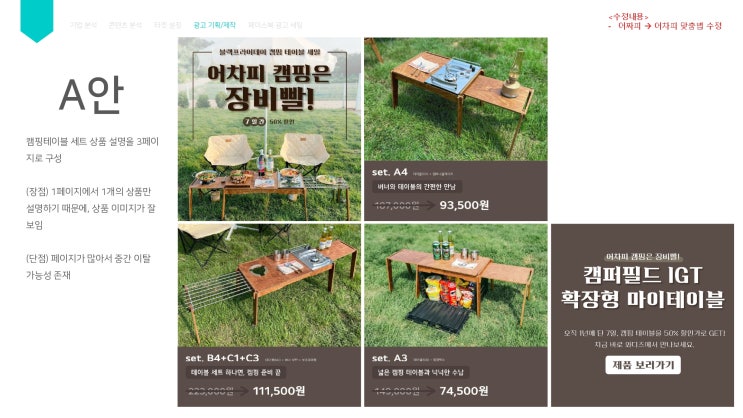 제로베이스 콘텐츠 마케팅 스쿨 2기 미니인턴십 사전 조별 프로젝트 와디즈 페이스북 광고 프로젝트 네이버 블로그