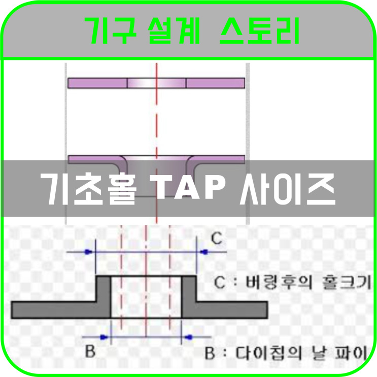 기구설계 스토리 제품설계 나사 가공시 기초홀tap 가공치수에 대해 알아볼게요 네이버 블로그