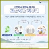 고향사랑기부제 알아보기 고향사랑e음 기부방법 세액공제 답례품 네이버 블로그
