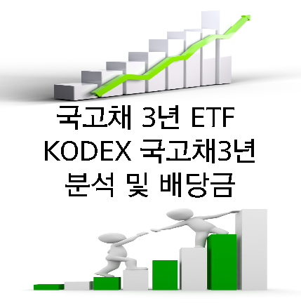 국고채 3년 ETF KODEX 국고채3년 분석 및 배당금 : 네이버 블로그