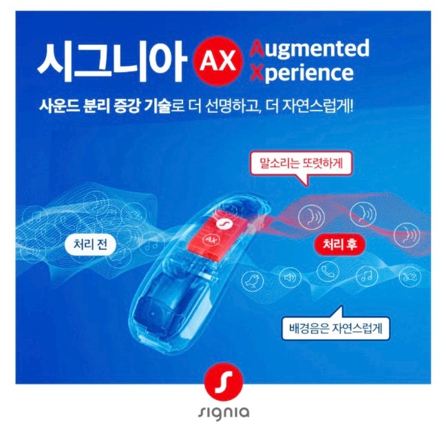 밀양보청기밀양독일보청기밀양시그니아독일보청기공식인정 전문센터~ 최신형 보청기 시그니아 Ax플랫폼~ 네이버 블로그