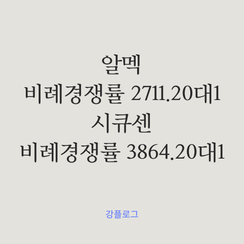 공모주 청약 마감 알멕 시큐센 최종 경쟁률 및 균등배정 확률 네이버 블로그