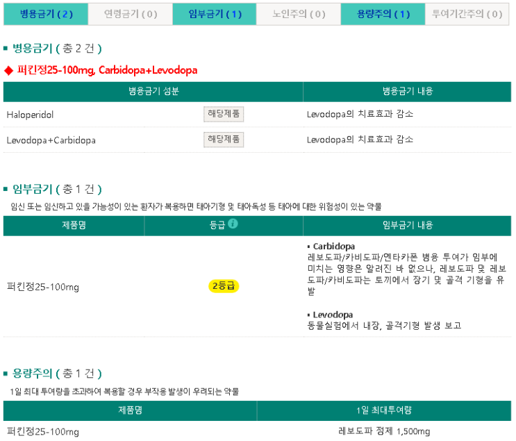 [전문]퍼킨정25-100mg(Perkin Tab.) : 카르비도파수화물 27mg, 레보도파 100mg(Carbidopa ...