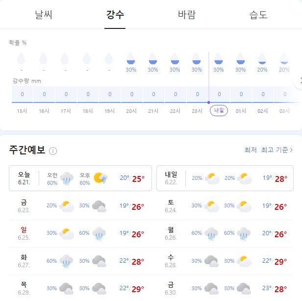 눈부심 개선은 변색렌즈 호야센서티2변색누진렌즈선글라스대용 변색렌즈 울산안경점 야음동안경점 네이버 블로그