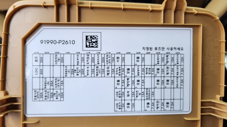 기아 2022 쏘렌토 MQ4 하이브리드 실내 퓨즈박스 커버 배선도 : 네이버 블로그