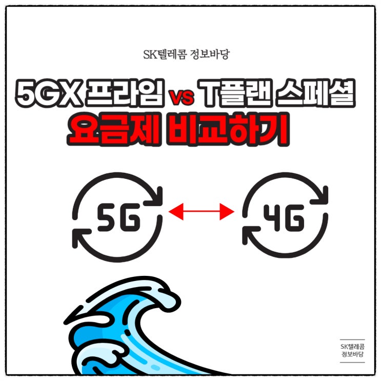 SKT요금제 비교) 5GX 프라임 vs T플랜 스페셜 : 네이버 블로그