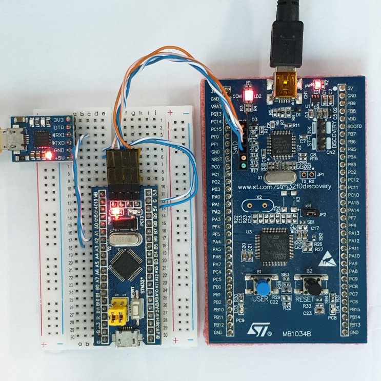 [STM32]UART Bootloader : 네이버 블로그