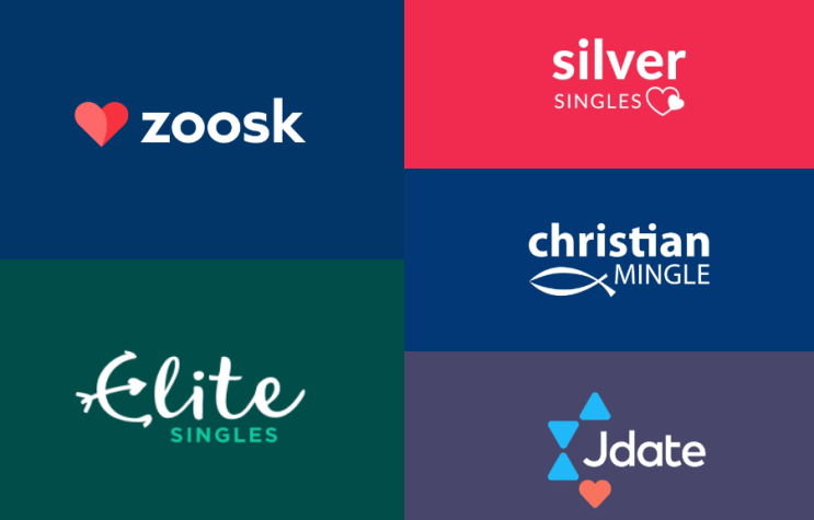 스파크 네트웍스 ADR(LOV) 8-K 최신보고서 - 상장폐지예정 (회사소개) Spark Networks SE : 네이버 블로그