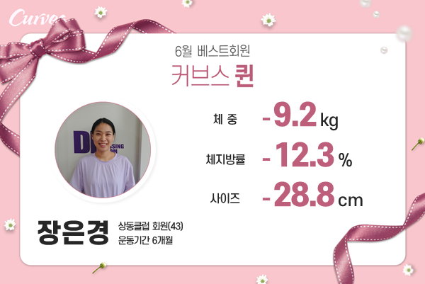 부천헬스 상동역헬스 상동여성전용헬스 ★체중 감량 92kg★ 커브스 상동클럽 베스트 회원 네이버 블로그