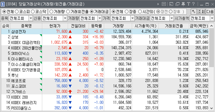상보 이수페타시스 기가비스 리뷰 : 네이버 블로그