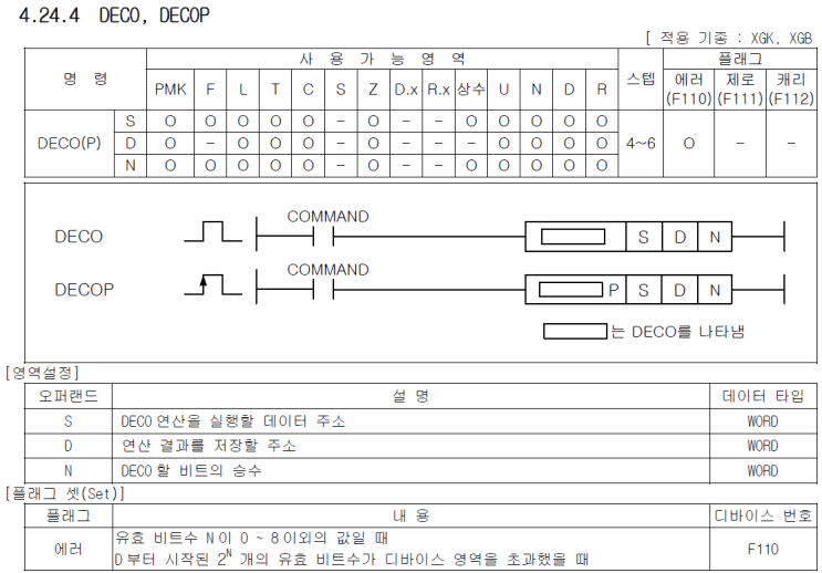 LS산전_XG5000_DECO_명령어_Step 변경_PLC_발자국_17 : 네이버 블로그