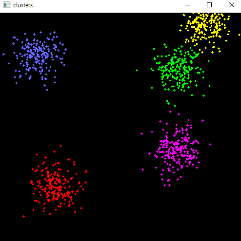 [OpenCV][C++] 영상 클러스터링 방법 총정리 (1) - k means clustering 군집화 image ...