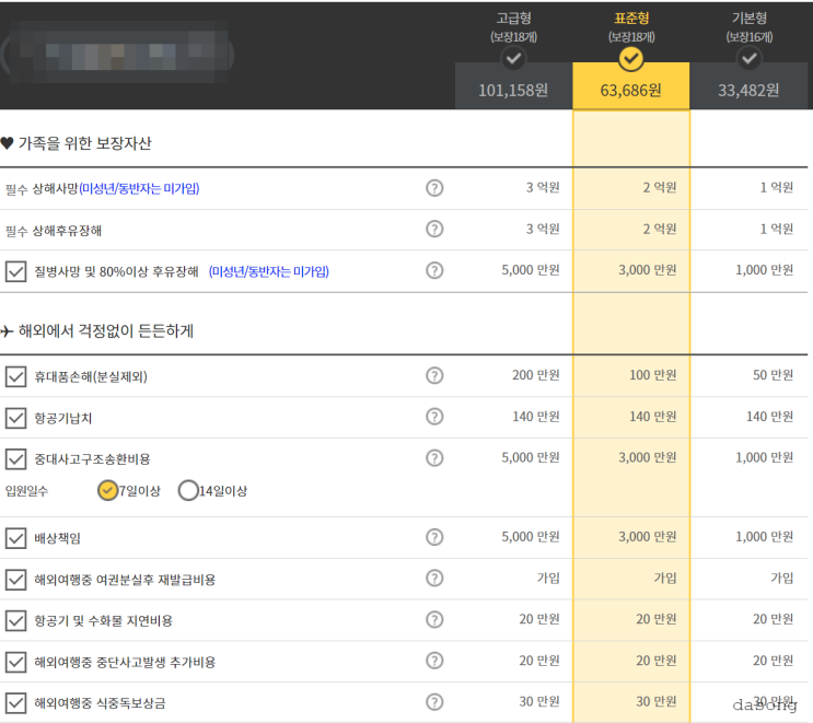엄마와 뉴욕 여행 준비편 Step 6 여행자 보험 가입하기 트레블로버 한화손해보험 Kb손해보험 견적비교
