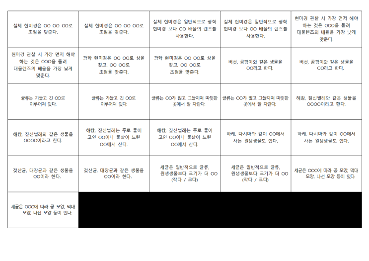 5학년 수업놀이 과학 다양한 생물과 우리 생활 단원 정리 문제 주인 찾기 네이버 블로그