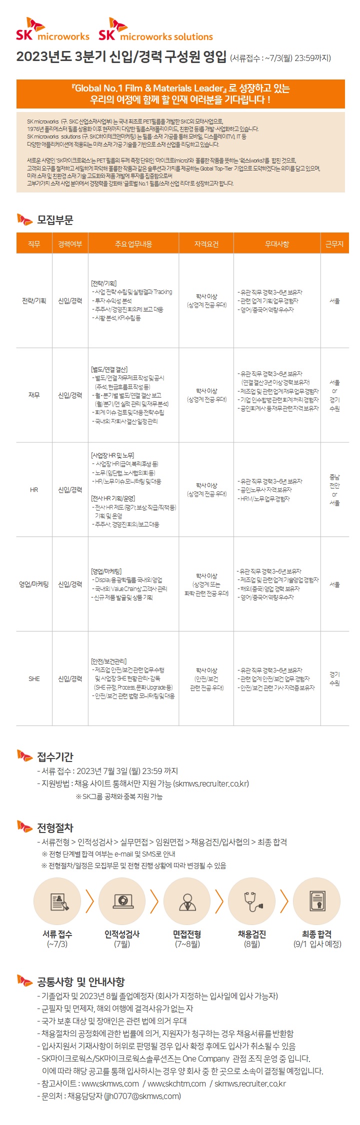 SK microworks 2023년도 3분기 신입/경력 구성원 영입 (SHE) : 네이버 블로그