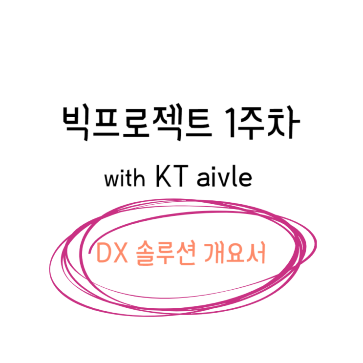 [KT AIVLE] 빅프로젝트 1주차 (feat. DX 솔루션 개요서 작성, B2B 및 B2G 기획 팁) : 네이버 블로그