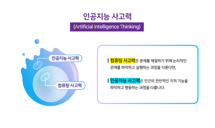 코딩앤플레이 군포산본ai코딩학원coding And Play Gunpo 교육 뉴스 190 세종교육청 2025년 인공
