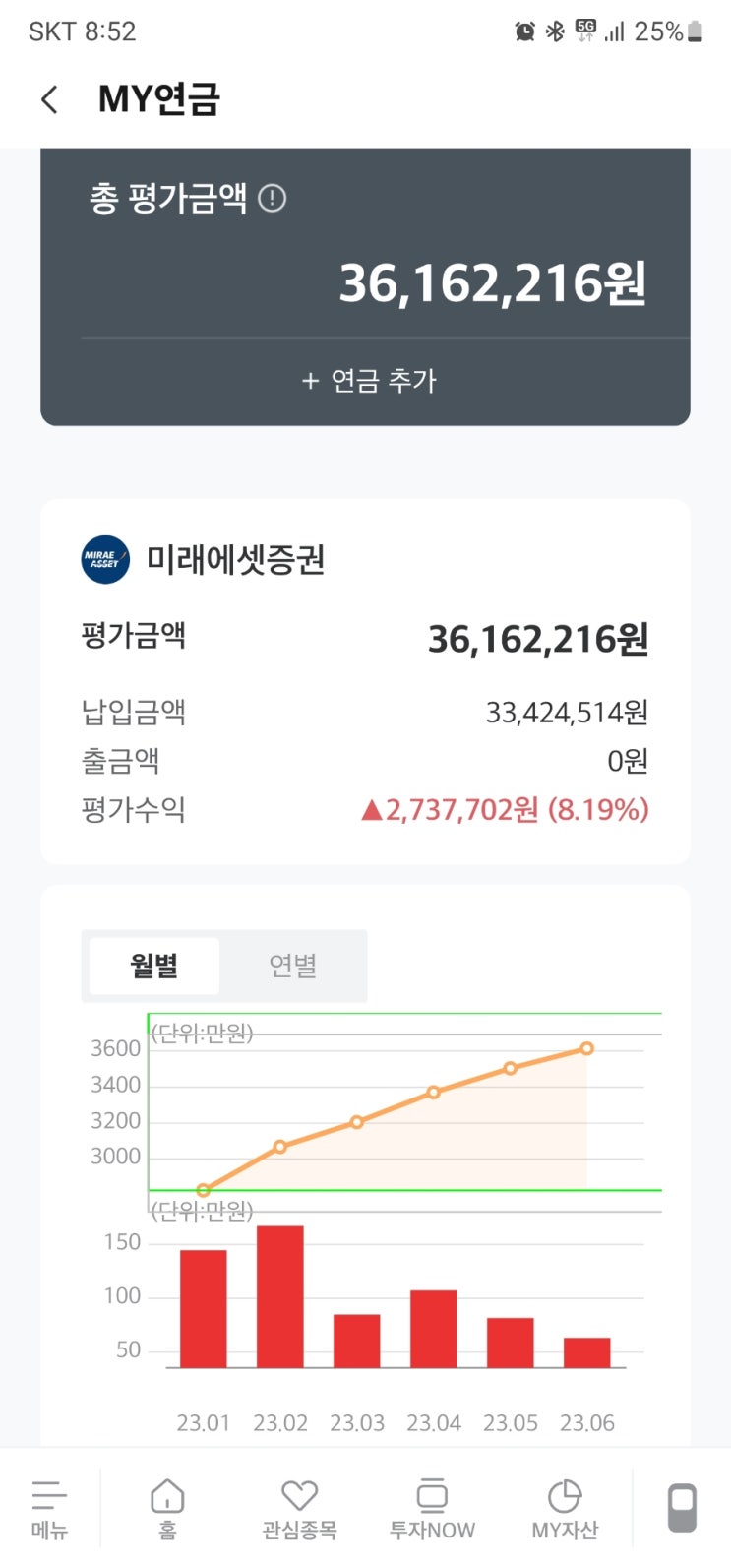 (6/26일) 연금저축+IRP 계좌 미국ETF 6월 적립식 매수했습니다. (feat. 맥쿼리인프라 유상증자, SOL 미국배당다우존스) : 네이버 블로그